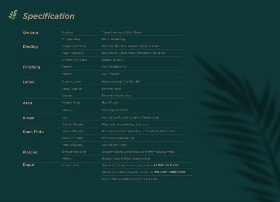 Ayodhya Garden T2 Hunian Nyaman di Tangerang | Lamudi.co.id