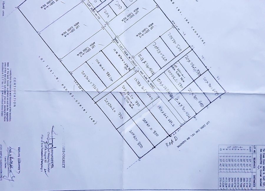 Titled subdivided residential/farm lot | Lamudi.com.ph