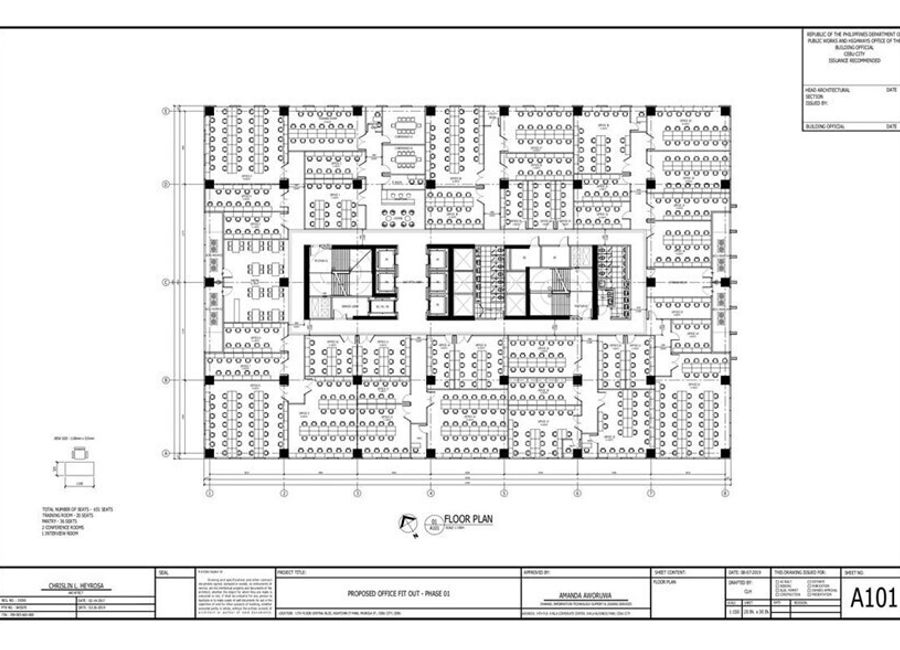 Outsourcing Setup Office in Cebu | BPO-Ready Units for Rent, Central ...