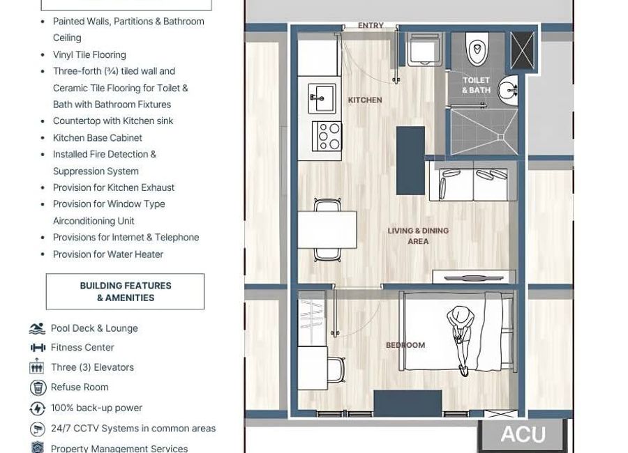Guada Verde Towers 1-Bedroom Units for Sale in Kalunasan, Cebu City ...