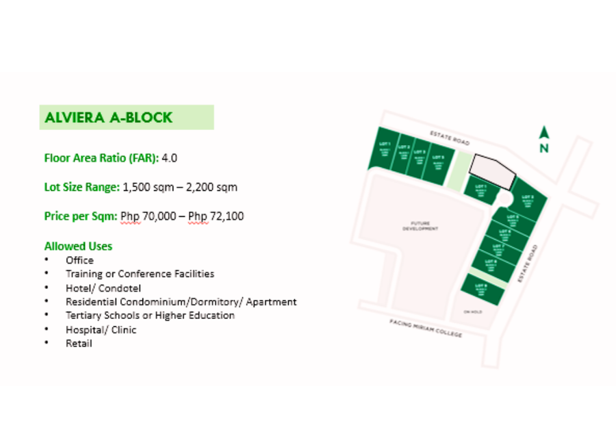 Alviera Estate – Prime Commercial Lot by Ayala Land for Sale in Porac ...