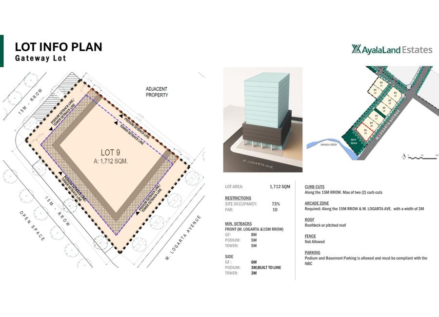 PREMIUM COMMERCIAL LOT FOR SALE - Gatewalk Central - Mandaue City, Cebu ...