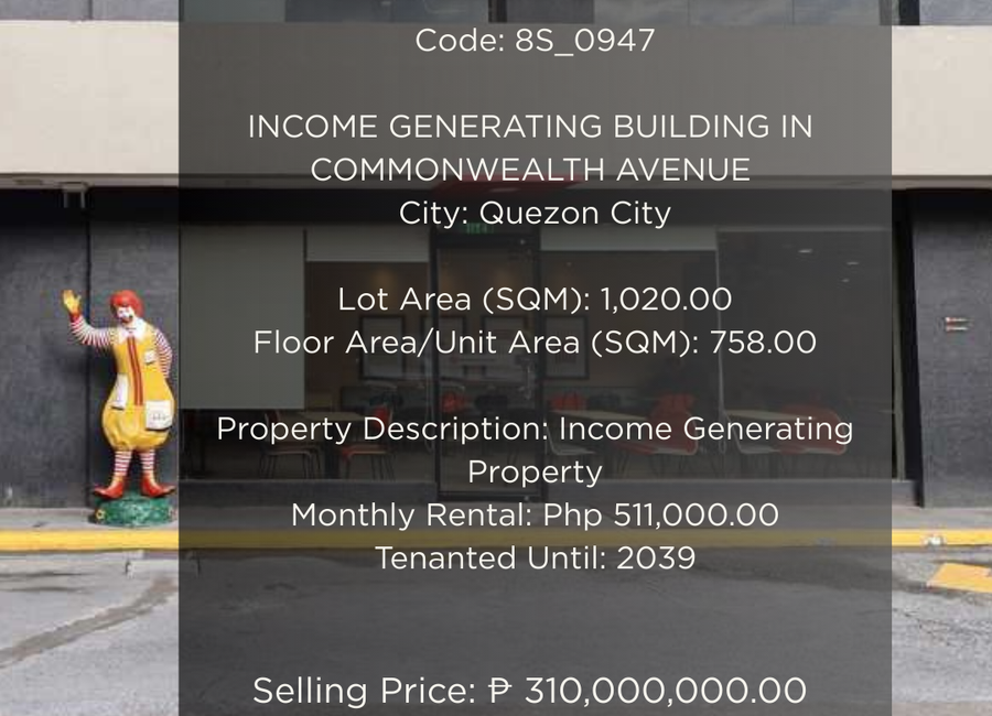 INCOME GENERATING BUILDING IN COMMONWEALTH AVENUE | Lamudi.com.ph